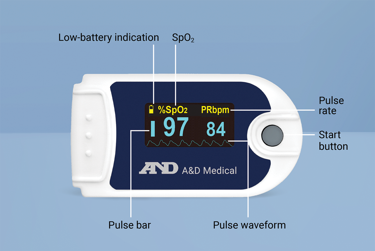 Fingertip Pulse Oximeter$29.99 - A&D Medical