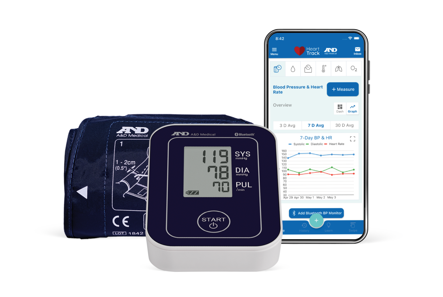 Blood Pressure Tracking App | A&D Medical