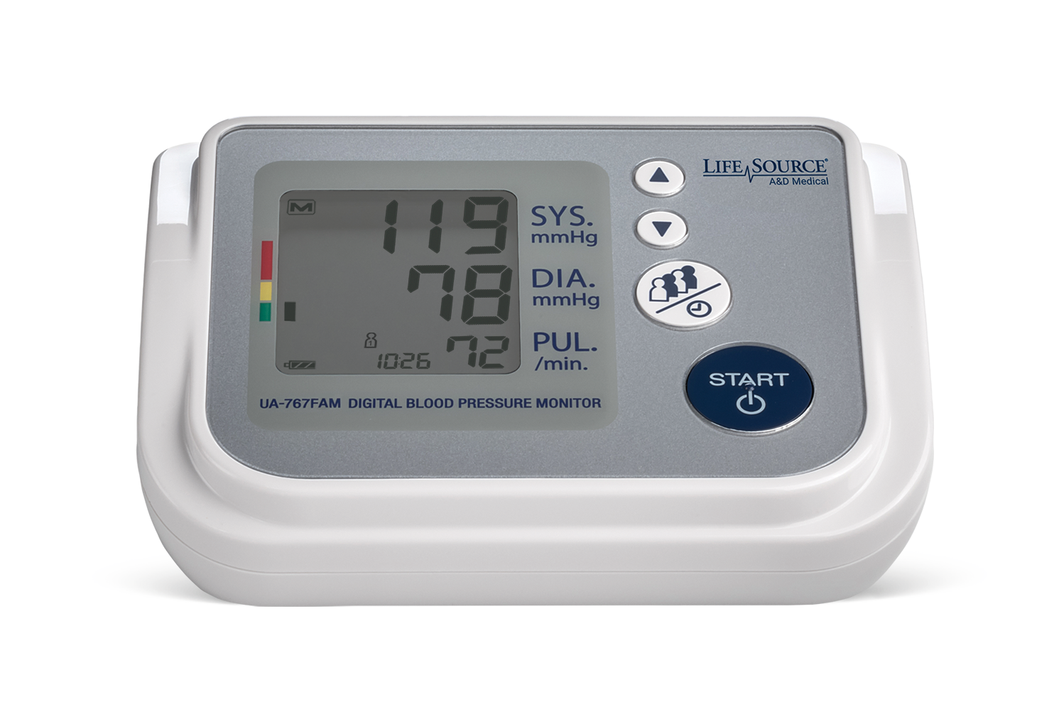 Multi User Blood Pressure Monitor