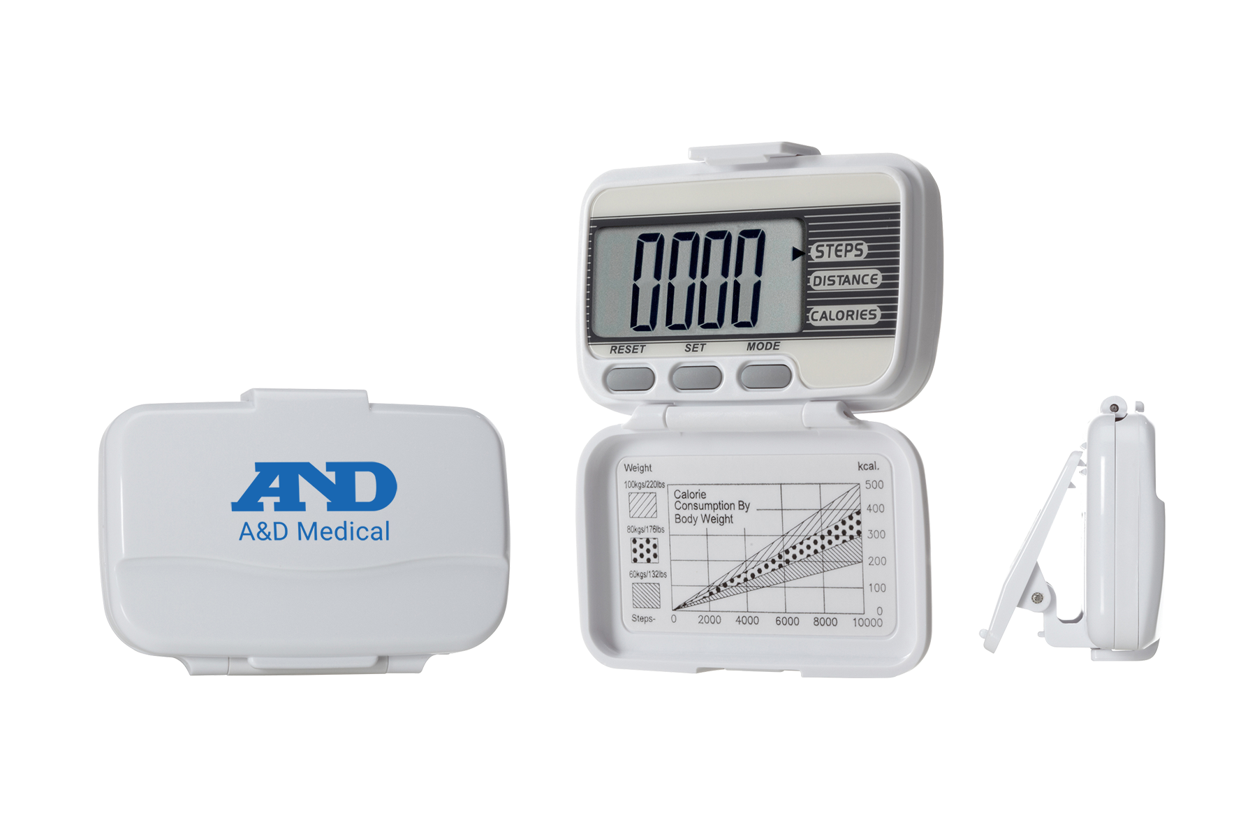 Activity Monitors Archives - A&D Medical