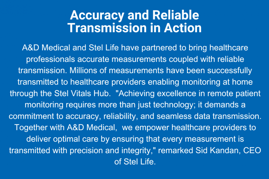 Maximizing Patient Care: The Significance of Accurate Biometric ...